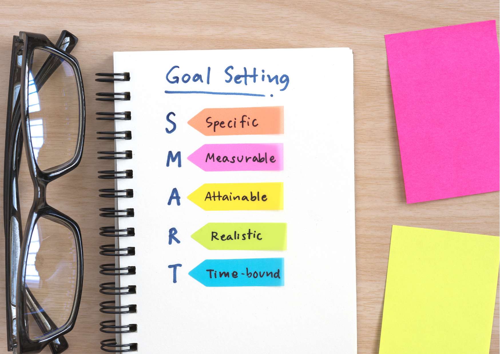 Charting Your Course: The Power of Goal Setting - Skill Path