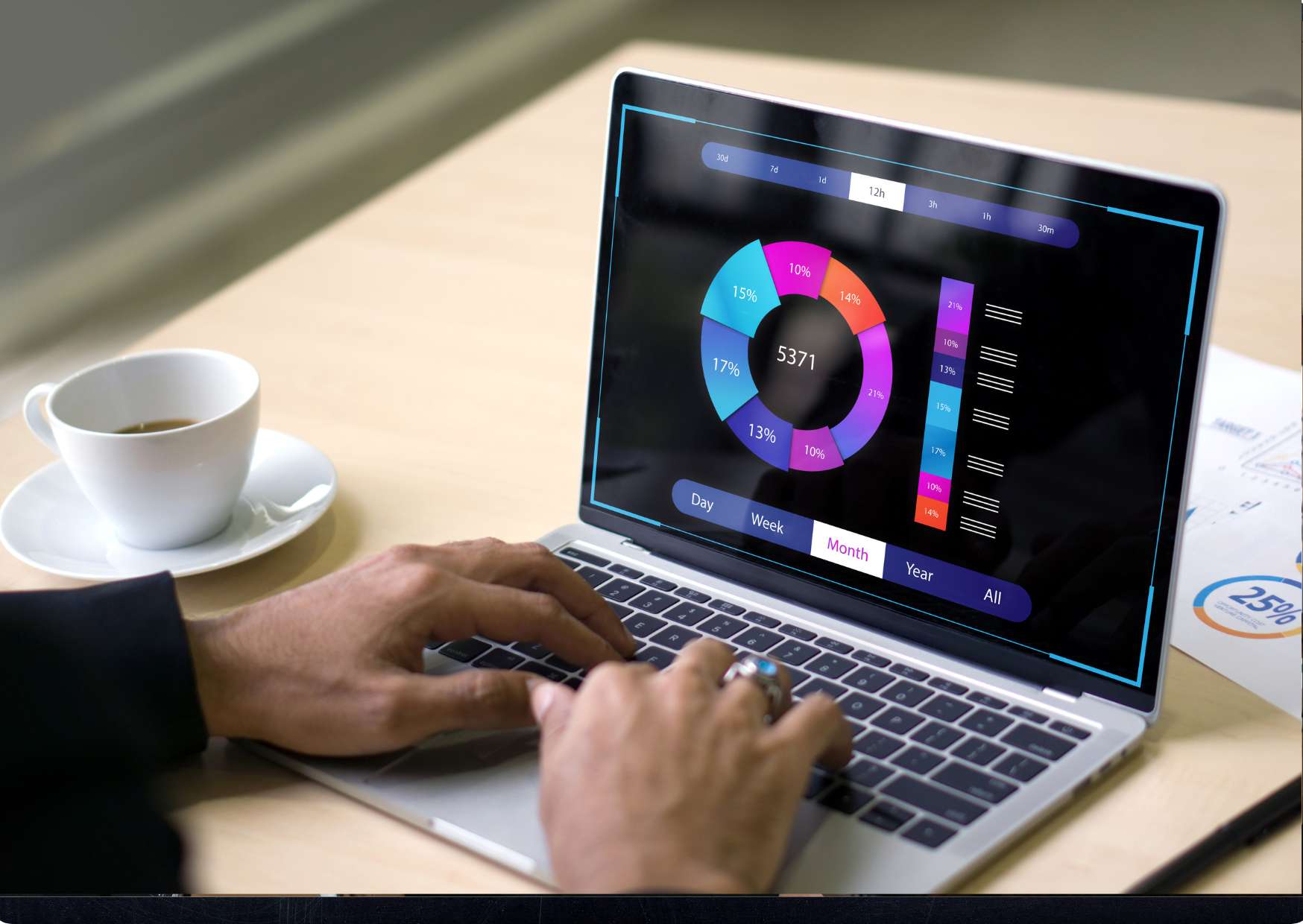 Retargeting Strategies across Multiple Platforms - Skill Path