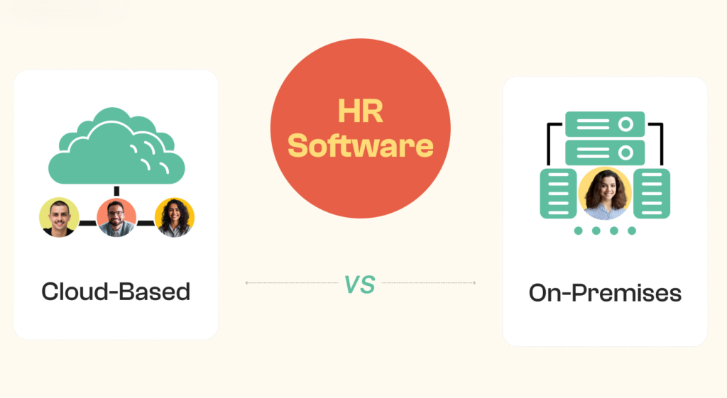 Major Types of Human Resource Management Systems - Skill Path