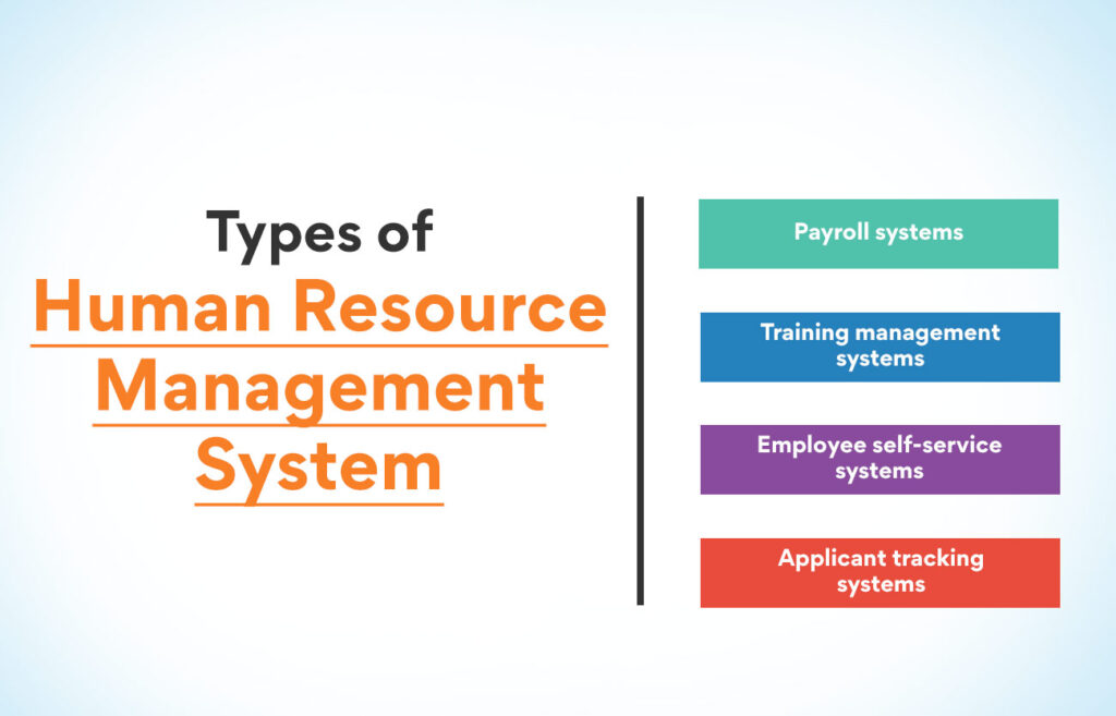 Major Types of Human Resource Management Systems - Skill Path